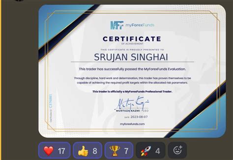 Prop Firm Challenges Gfrsmc