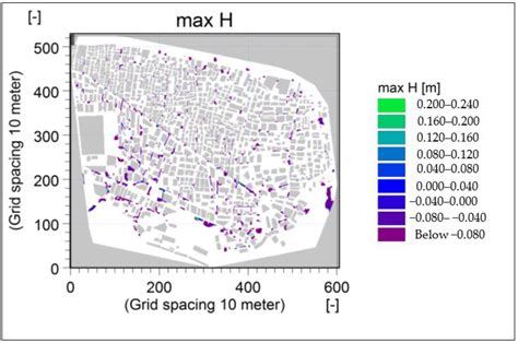 development of a simulation model for real time urban floods warning a