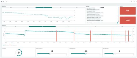 Firmware Update Required Cloud Iot Arduino Forum