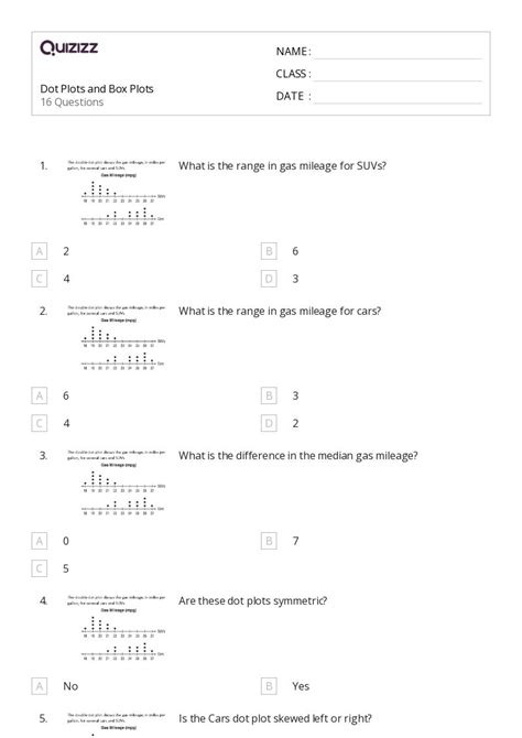 50 Box Plots Worksheets On Quizizz Free And Printable