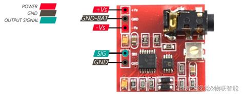 Arduino开发实例 Emg 肌肉信号传感器arduino肌肉电信号 Csdn博客 Arduino开发实例 Emg 肌肉信号传感器arduino肌肉电信号 Csdn博客