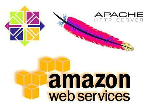 Chinelo Osuji On Linkedin Apache Web Server Installation Using Aws Ec2 Centos 8