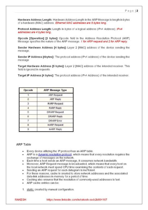 ARP Address Resolution Protocol Guide PDF