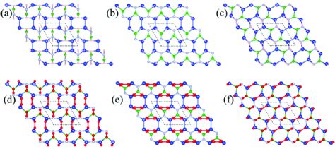 Optimized Structure After The Hydrogenation And Oxidation Of The Si Download Scientific