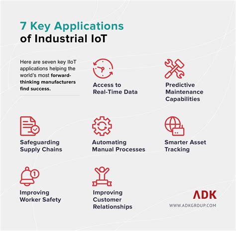 Interested In Manufacturing Iot Here Are 7 Iiot Applications Adk Group