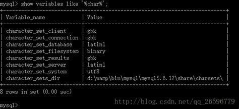 配置wampserver下mysql的默认编码wampserver Mysql修改default Char Csdn博客