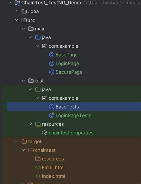 Replacement Of Extent Report Chaintest Report With Selenium And Testng