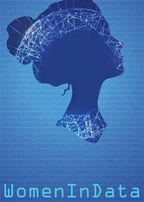 Upskilling Machinelearning Java Javascript Sql Techlearning