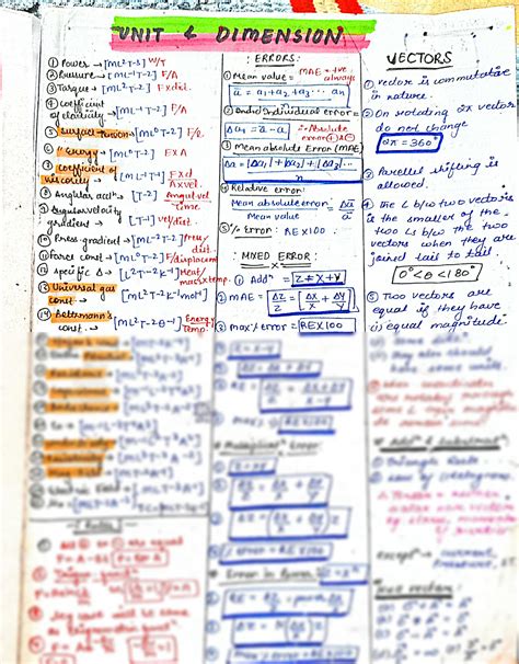 Solution Unit And Dimensions Short Notes 1 1 Studypool