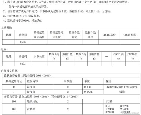 基于rs485接口的modbus Rtu通讯测试rs485返回命令检测 Csdn博客
