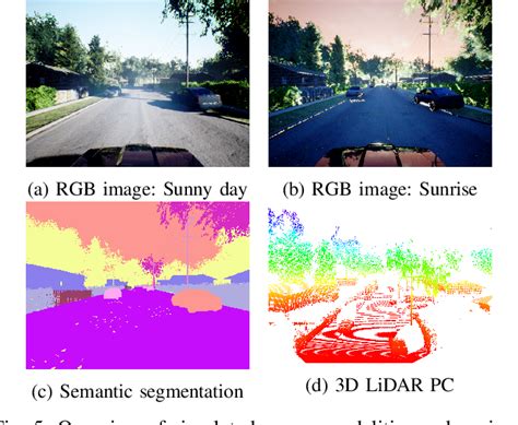 Figure 5 From Semsegmap 3d Segment Based Semantic Localization