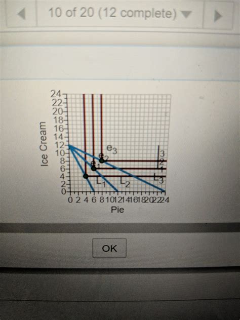 Solved Homework Chapter 4 Homework Score 0 Of 1 Pt 10 Of