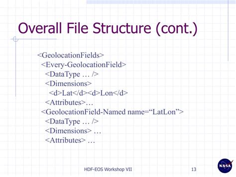 PPT HDF EOS5 Validator Tool PowerPoint Presentation Free Download ID 6463576