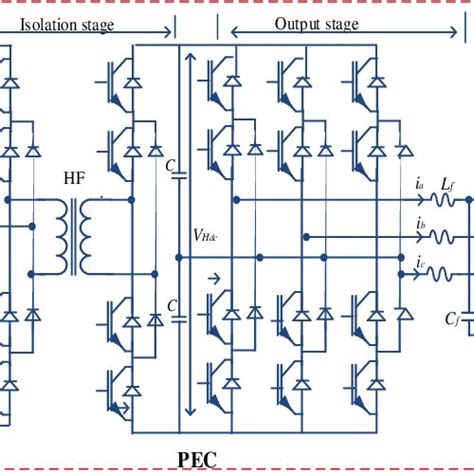 Simulink Model Of Gimbal Download Scientific Diagram