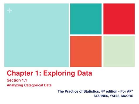 PPT Chapter 1 Exploring Data PowerPoint Presentation Free Download ID 2823660