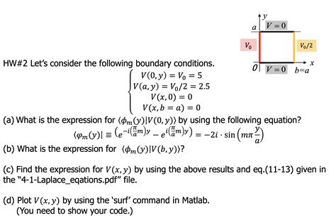 Solved HW Let S Consider The Following Boundary Chegg