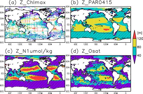 Figure 2 From Global Distribution And Variability Of Subsurface Chlorophyll A Concentration