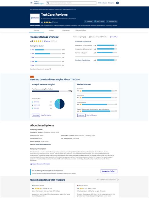 Detail Next Generation Interactive Patient Care Intersystems Trakcare Overview Pdf