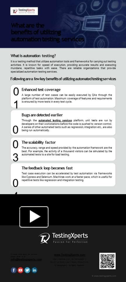 Ppt What Are The Benefits Of Utilizing Automation Testing Services