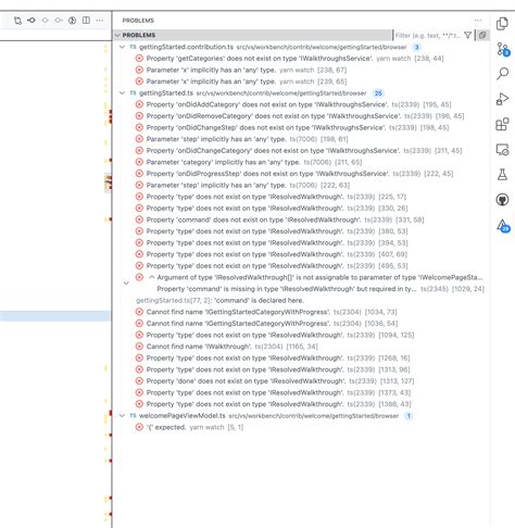 Problems Panel Introduce New Tree Level For Grouping By Message Issue Microsoft