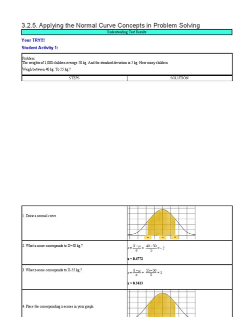 3 2 5 Applying The Normal Curve Concepts In Problem Solving Pdf Normal Distribution