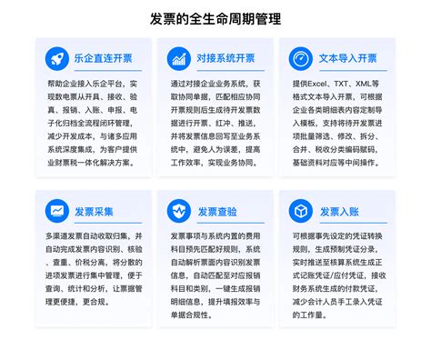 数电发票接口 自动开票 乐企平台全电票开票接口 Api对接开票 慧穗云