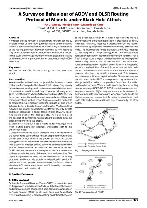 Pdf A Survey On Behaviour Of Aodv And Olsr Routing Protocol Of Manets