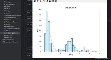 实战5：农作物产量预测 蔬菜产量预测 lstm 完整代码数据 可直接运行 计算机毕设 paddlepaddle 农作物产量预测 csdn博客