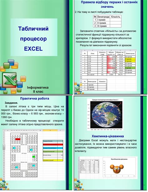 Блог учителя математики та інформатики Е Book Табличний процесор Excel