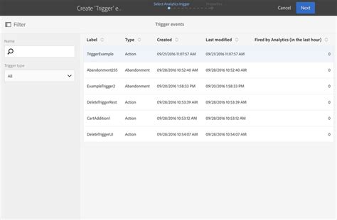 Using Triggers In Campaign Adobe Campaign