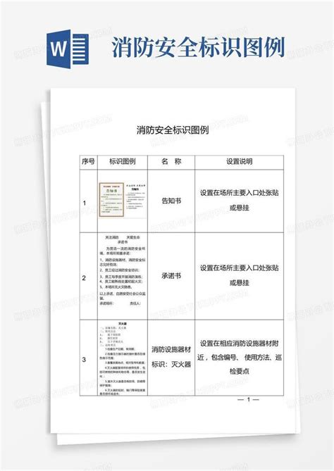 消防安全标识图例word模板下载 编号qgzabwxe 熊猫办公