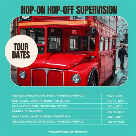 Ioss On Linkedin Ioss Clinicalsupervision Sextherapy Innovation