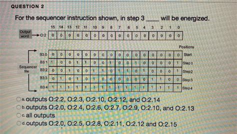 Solved Question 2 15 For The Sequencer Instruction Shown In