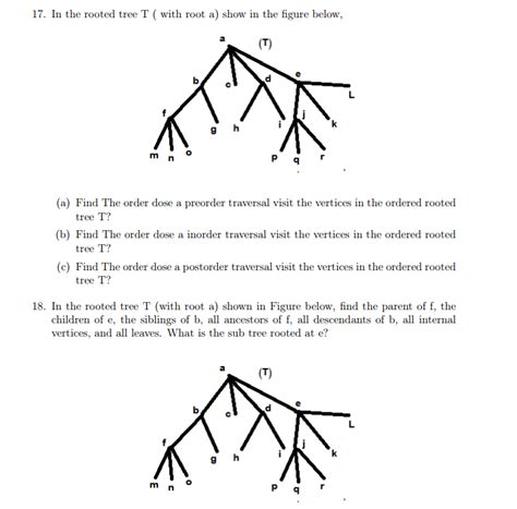 Solved In The Rooted Tree T With Root A Show In The Chegg