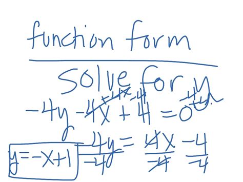 ShowMe Equation In Function Form