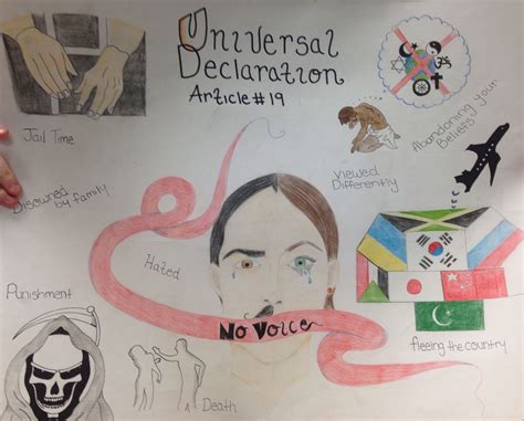 Human Rights Poster
