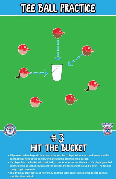 8 Incredibly Fun Tee Ball Drills Artofit