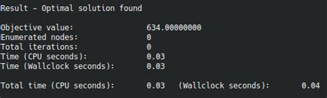 Mixed Integer Programming For Optimal Risk Mitigation Strategy Vneuron