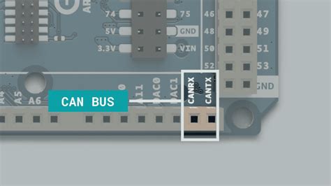 Arduino GIGA R Cheat Sheet Arduino Documentation