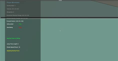 William Chyr Debug Console Or How Did No One Tell Me About