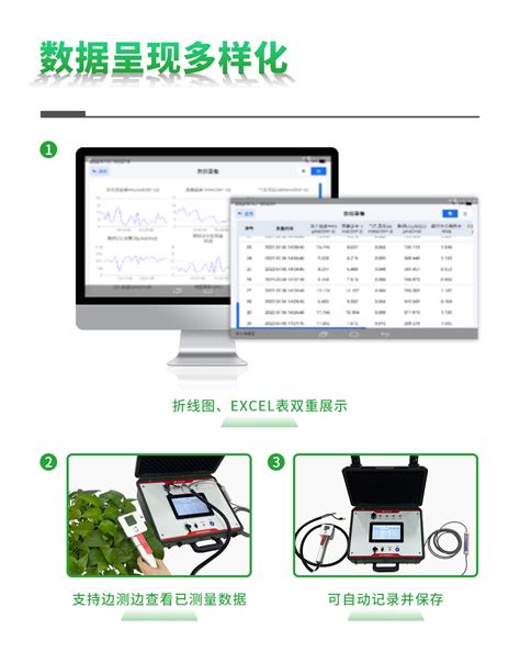 Tp 3051d便携式光合仪光合作用测定仪 托普仪器