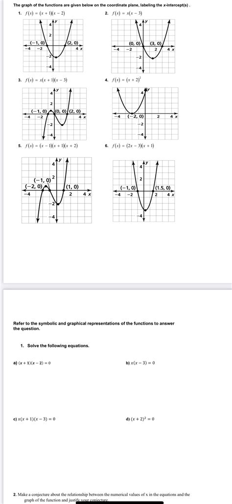 Solved The Graph Of The Functions Are Given Below On The Coordinate