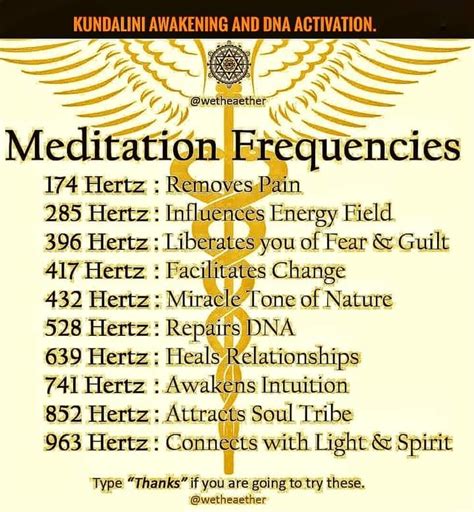 Hertz Frequency