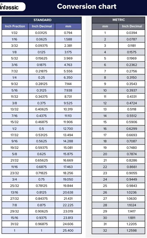 Computer Types Comparison Chart