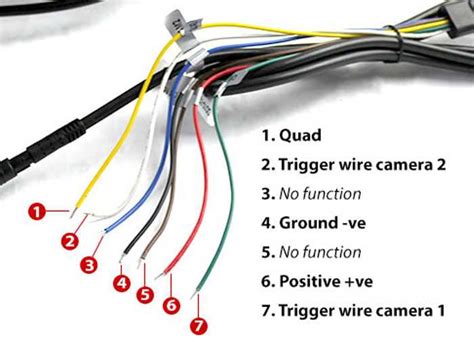 Step By Step Backup Camera Wiring Guide For Easy Installation