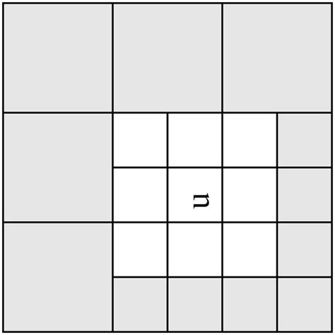 The Barnes Hut Algorithm Download Scientific Diagram