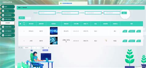 [附源码]java ssm计算机毕业设计java科研信息管理503pp【源码、数据库、lw、部署】 csdn博客