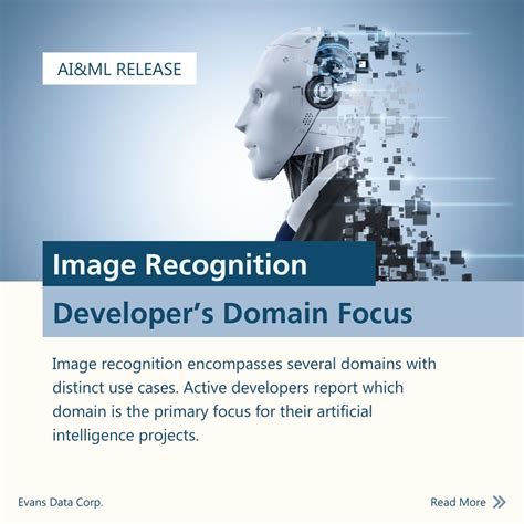 From The Latest Ai And Machine Learning Survey Report Active