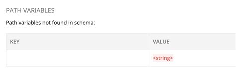 Openapi 30 Api Reference To Parameter In Component Block Not Working