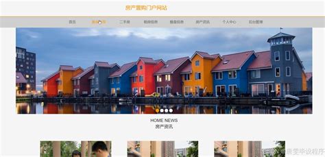 java vue计算机毕设房产置购门户网站【源码 程序 论文 开题】 diy购房网站代码 csdn博客